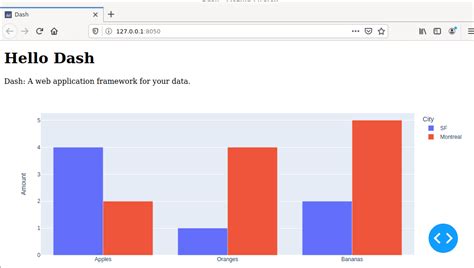 How To Install Clang On Ubuntu Linux Linuxshout