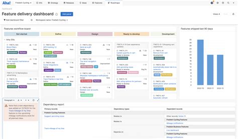 7 New Roadmaps And Reports For Dashboards