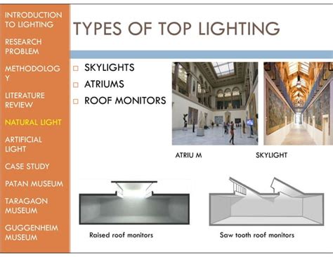 Lighting In Museum And Art Gallery