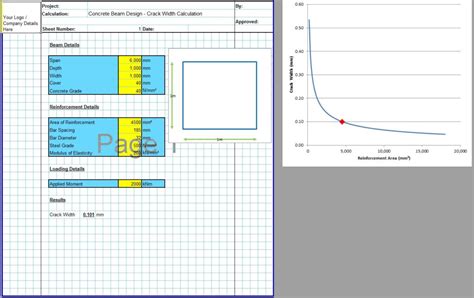 Crack Width Calculation Excel Sheet Civilweb Spreadsheets