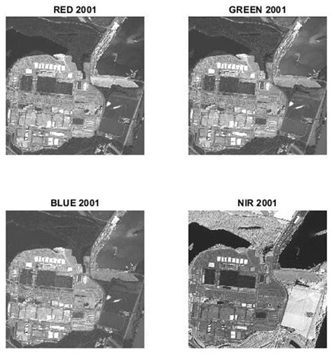 Github Shumwaygordonairphotosegmentation Segmentation Of Aerial