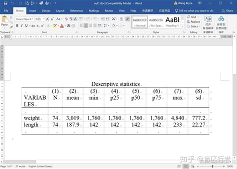 Stata Log命令的使用和分析结果导出 知乎