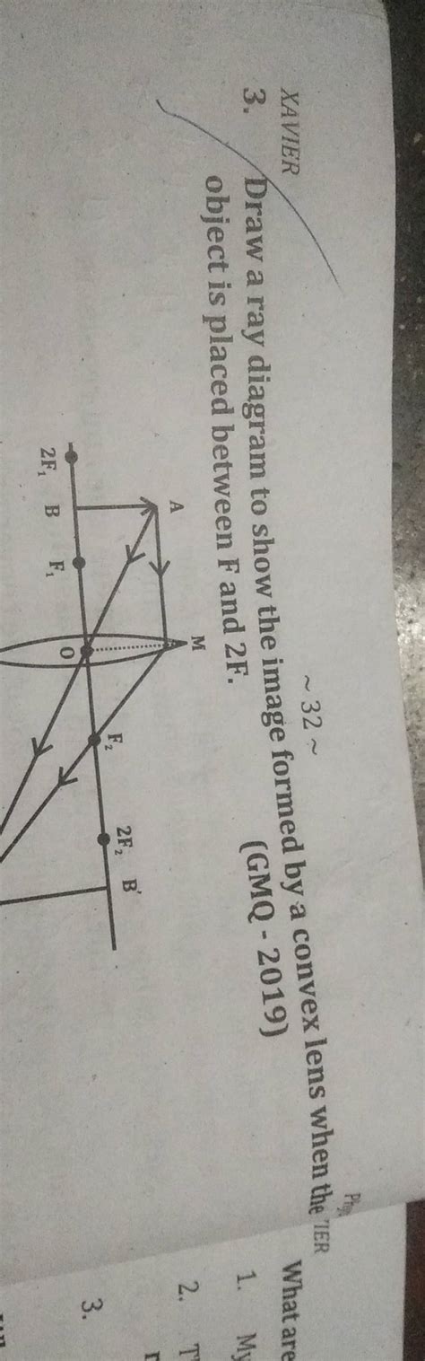 Draw A Ray Diagram To Show The Image Formed By A Convex Lens When Th