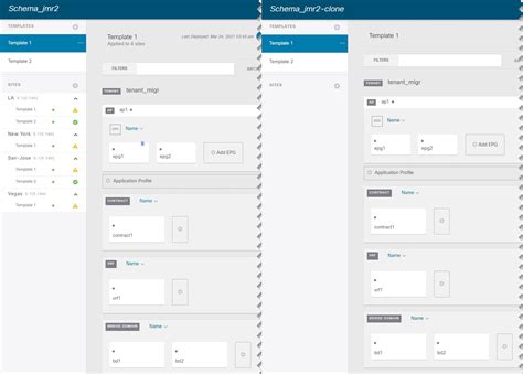 Cisco ACI Multi Site Configuration Guide Release X Schemas Cisco Nexus Dashboard