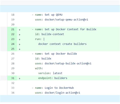 Error Could Not Create A Builder Instance With Tls Data Loaded From