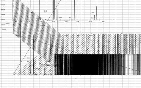 Excel Glitch