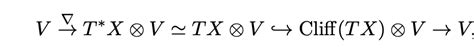differential geometry derive formula for dirac operator using its