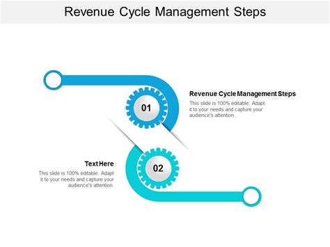 Revenue Cycle Management Steps Ppt Powerpoint Presentation Outline Guidelin