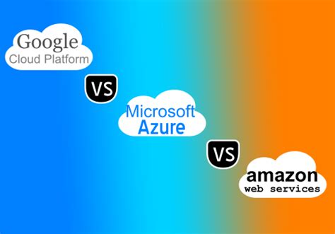 Cloud Offering Comparison AWS Azure And Google Semeraro IT Consulting