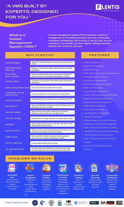 A Vms Built By Experts Designed For You Pdf
