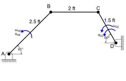 At A Given Instant Link CD Has An Angular Alpha CD Rad S And An Angular Velocity Omega CD