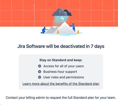 Free Version Met The Error Jira Software Will Be