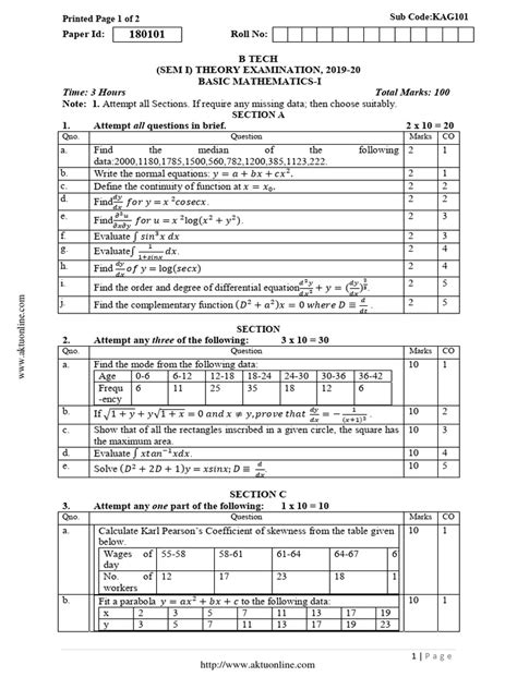 btech 1 sem basic mathematics 1 kag101 2020 pdf mathematical