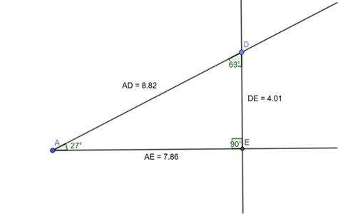 Exploring Trigonometric Ratios Geogebra