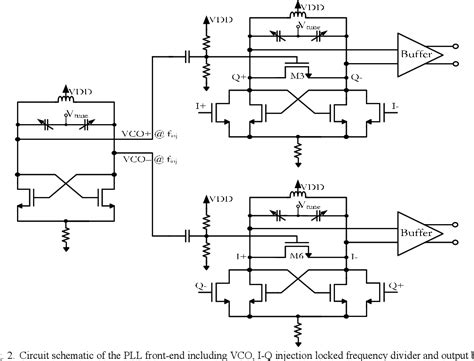 Figure 2 From A 40 Ghz Phase Locked Loop Front End For 60 Ghz Transceivers In 65nm Cmos