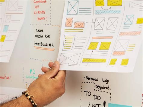 Expert UX Consulting To Enhance Your Product S User Experience Upwork