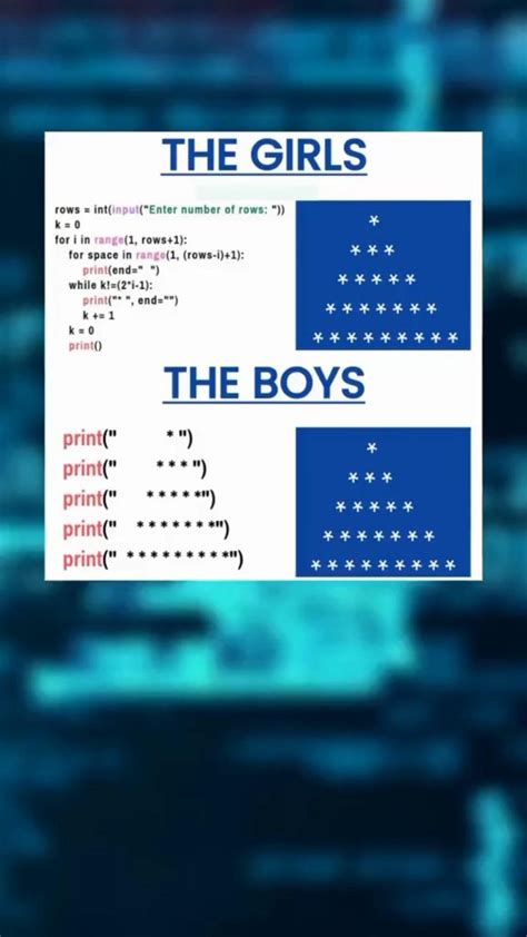 Pin On Programming Jokes