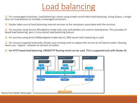 docker networking overview pptx
