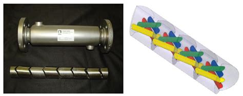 Choosing The Right Static Mixer Design For Viscous Mixtures