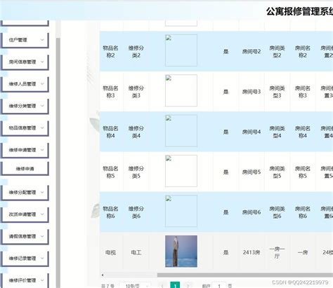 python django小区公寓学生宿舍报修管理系统nodesj vue CSDN博客
