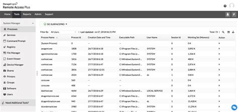 Best Remote Access Tools And Software Updated For 2025