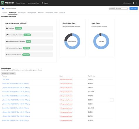 Movebot Explorer Is Live Movebot Data Agility And Insights