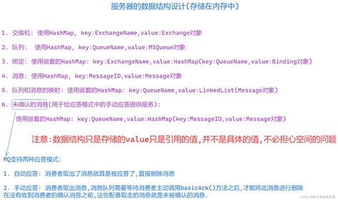 模拟实现消息队列项目 系列4 服务器模块 内存管理 map bedbindingmap csdn博客