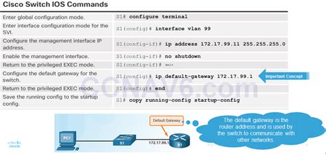 Routing And Switching Essentials 6 0 Instructor Materials Chapter 5 Switch Configuration