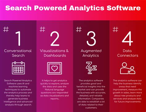 Top 5 Search Powered Analytics Software In 2025 Reviews Features