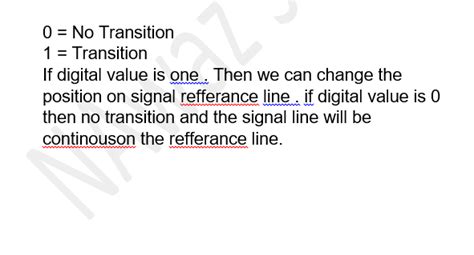 line coding scheme unipolar polar line coding network