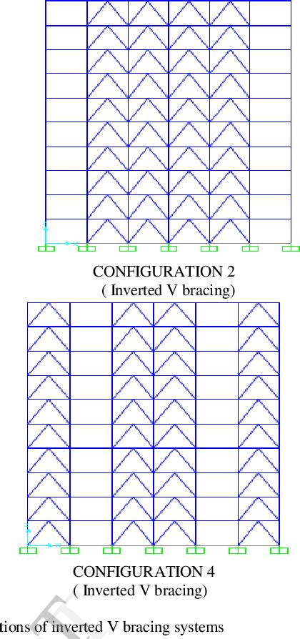 Figure 1 From Seismic Performance Of Rc Frame With Steel Bracings Semantic Scholar
