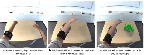 Modularity Allows Customization And Implementation Of The Novel Tasks Download Scientific