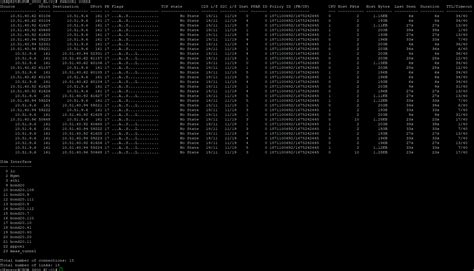 Web Traffic Strange Behaviour Through Our 3800 Dev Page 2 Check
