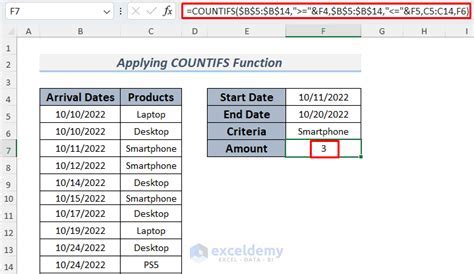 Excel Countif Between Two Dates Made Easy