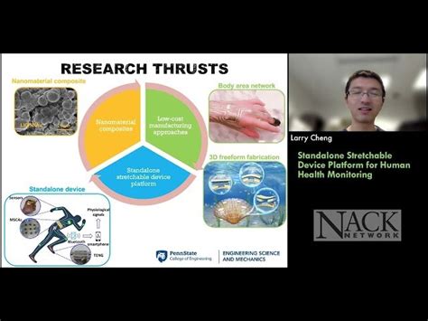 Free Video Standalone Stretchable Device Platform For Human Health Monitoring From