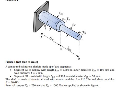 solved q1 1 determine the internal torque in shaft segment