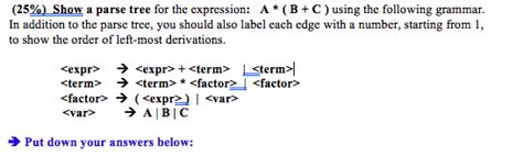 Solved Show A Parse Tree For The Expression A B C Chegg