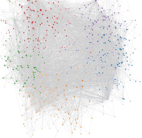 D3 Js D3js How To Gather Nodes By Cluster Un Force Layout Stack