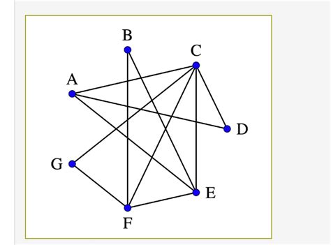 Solved Determine Whether Each Of The Following Statements