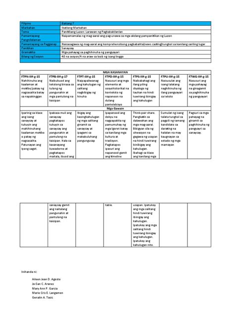 Output 2 Pdf