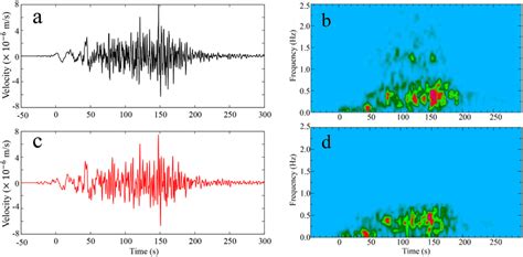 A B Seismogram And Spectrogram Of The Vertical Component Of The Download Scientific Diagram