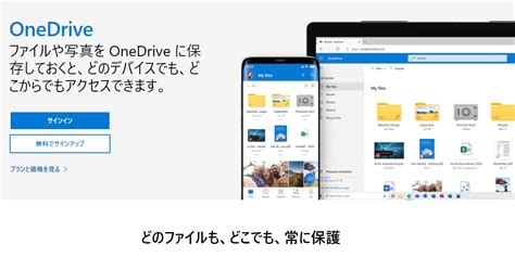 Onedriveとsharepointの使い方と違いを解説！？ Realine