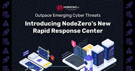 horizon3 ai on linkedin nodezero