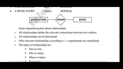 12th class computer science chapter 3 notes youtube
