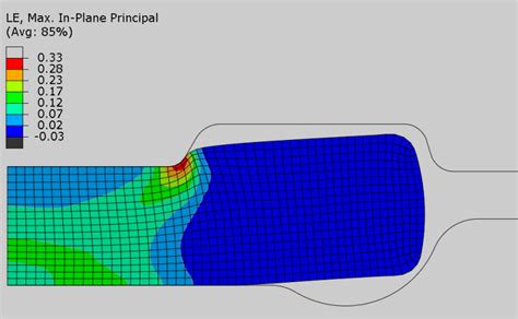 Forging Simulation Using Ale Adaptive Meshing Technique