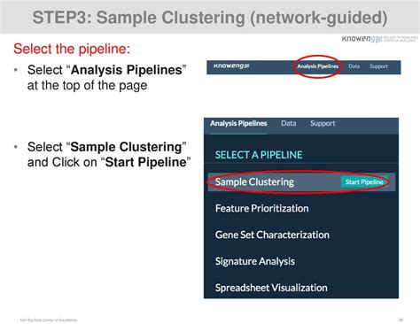 knowledge guided sample clustering ppt download