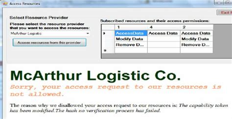 Access Disallowed As Failure To Verify The Hash No Download Scientific Diagram
