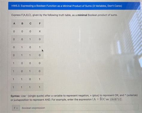 Solved Hw53 Expressing A Boolean Function As A Minimal