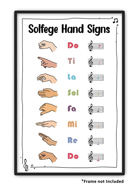 16x24 Solfege Hand Signs Poster Unframed Music Etsy