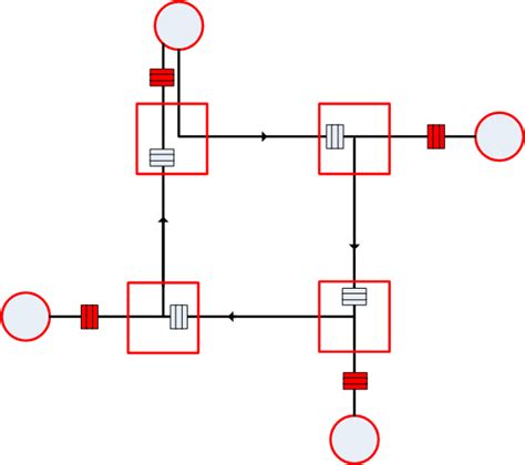 Reflex Barrier Notify Phase A Initial Setup B After Init Step Done Download Scientific